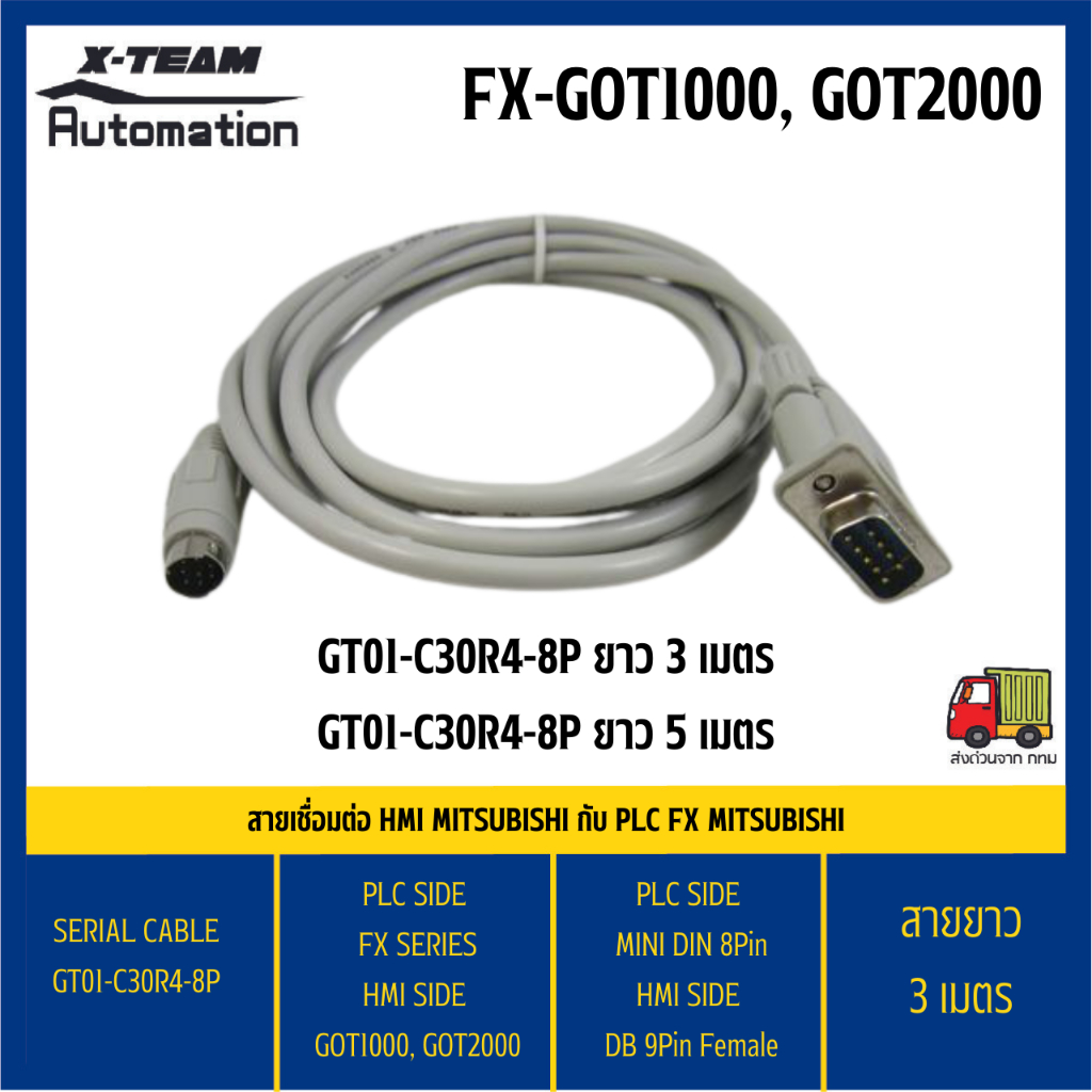 GT01-C30R4-8P / Serial Cable for FX to GOT 11/15/16 GOT2000 | Shopee Thailand