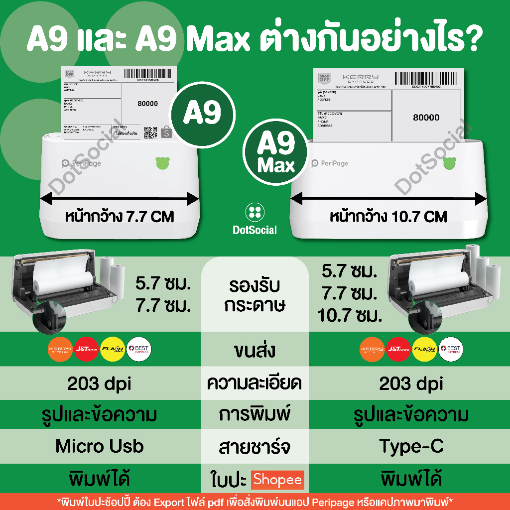 (ส่งด่วน 1 วัน) Peripage A9 / A9Max เครื่องปริ้นพกพา บลูทูธ ไร้หมึก mini printer | Shopee Thailand