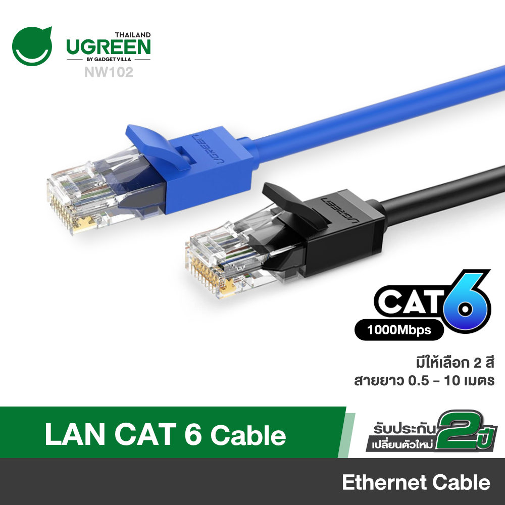 UGREEN รุ่น NW102 สายแลน Cat6 LAN Ethernet Cable Gigabit RJ45 รองรับ ...