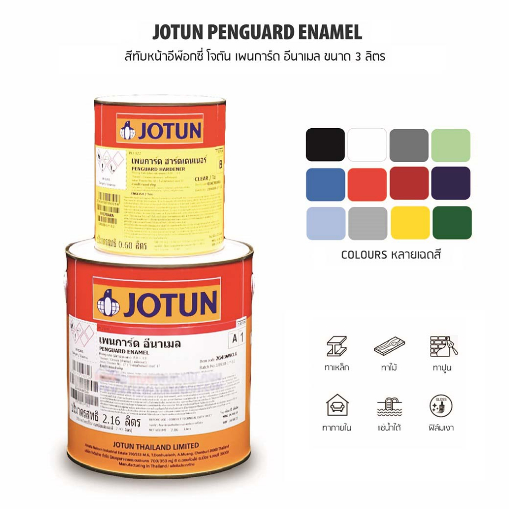 Jotun โจตัน เพนการ์ด อีนาเมล สีอิพ็กซี่กันสนิม Jotun Penguard Enamel ...
