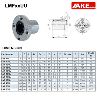 LMF12 LMF13 LMF16 LMF20 LMF25 LMF30 LMF35 LMF40 UU ลีเนียร์แบริ่งสไลด์บุชกลม ( LINEAR BALL ...