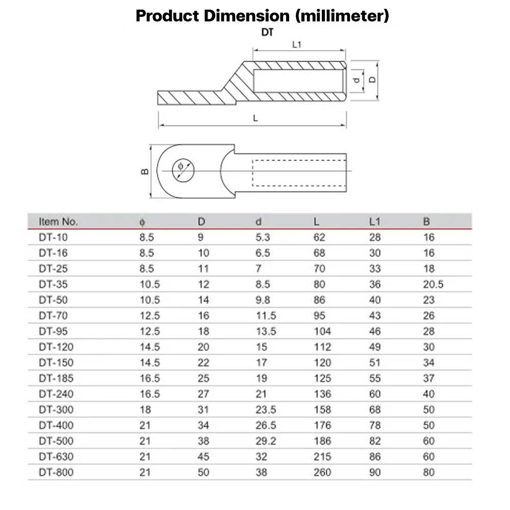 [1 ตัว] หางปลาทองแดง DT Copper Terminal ขนาด 10-70 ตร.มม. | Shopee Thailand