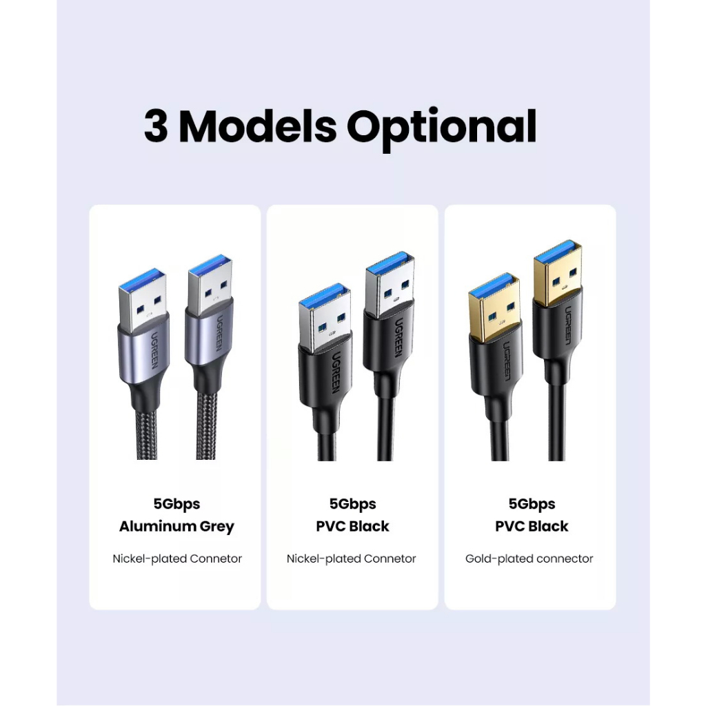 Ugreen USB 3.0(M/M) male to male Cable(Model US128/US373) (10369,10370,80789,80790,80791)(PVC ...