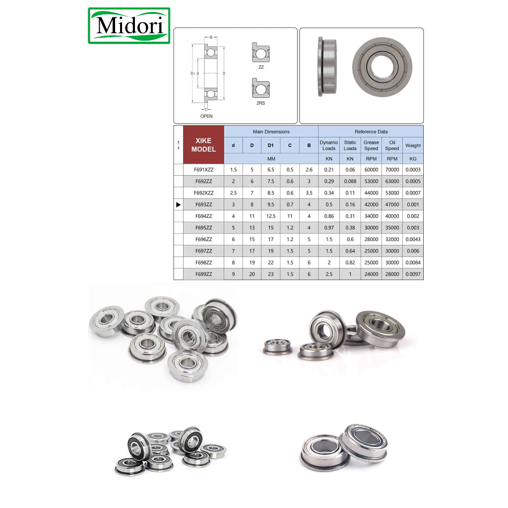 F604 F608 F623 F624 F625 F688 F689 F695 ตลับลูกปืนหน้าแปลน ฝาเหล็ก 2 ...