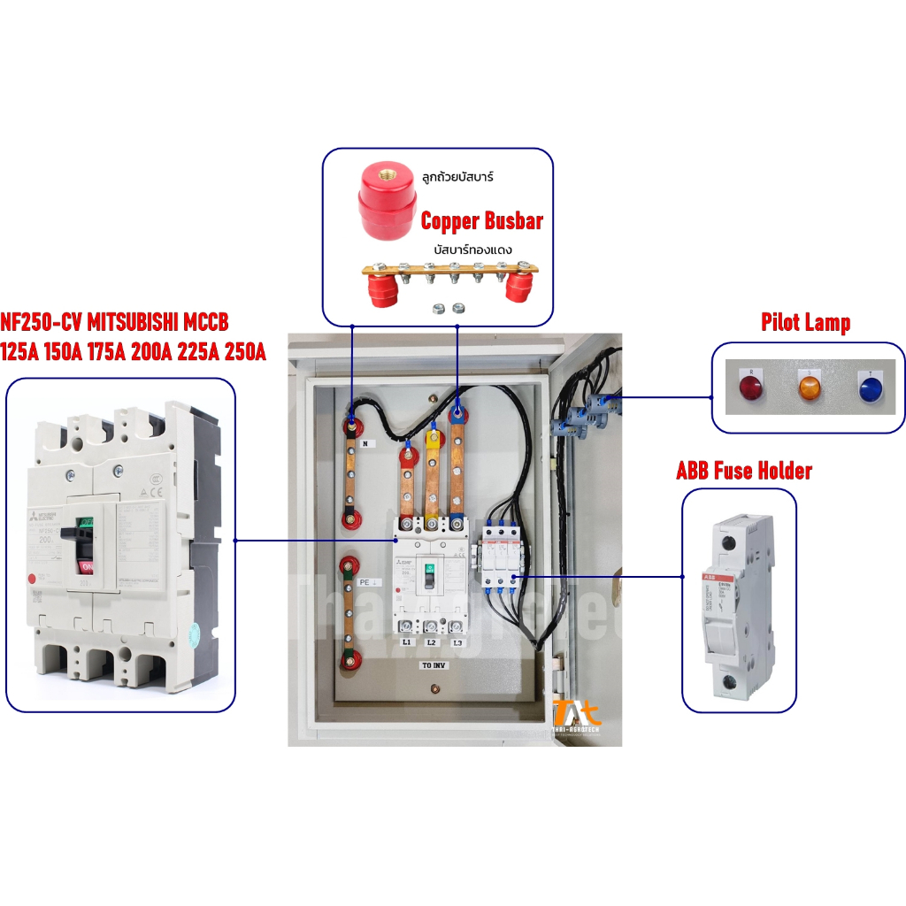 AC Switch Box 3Phase MCCB NF250-CV MITSUBISHI ขนาดพิกัดกระแส (AMP) 125A ...