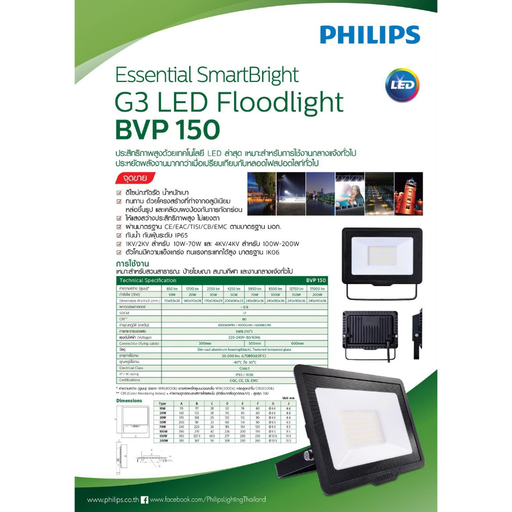 สปอร์ตไลท์ LED PHILIPS ฟิลิปส์ BVP150 100W 150W 200W แอลอีดี Essential SmartBright G3 LED ...