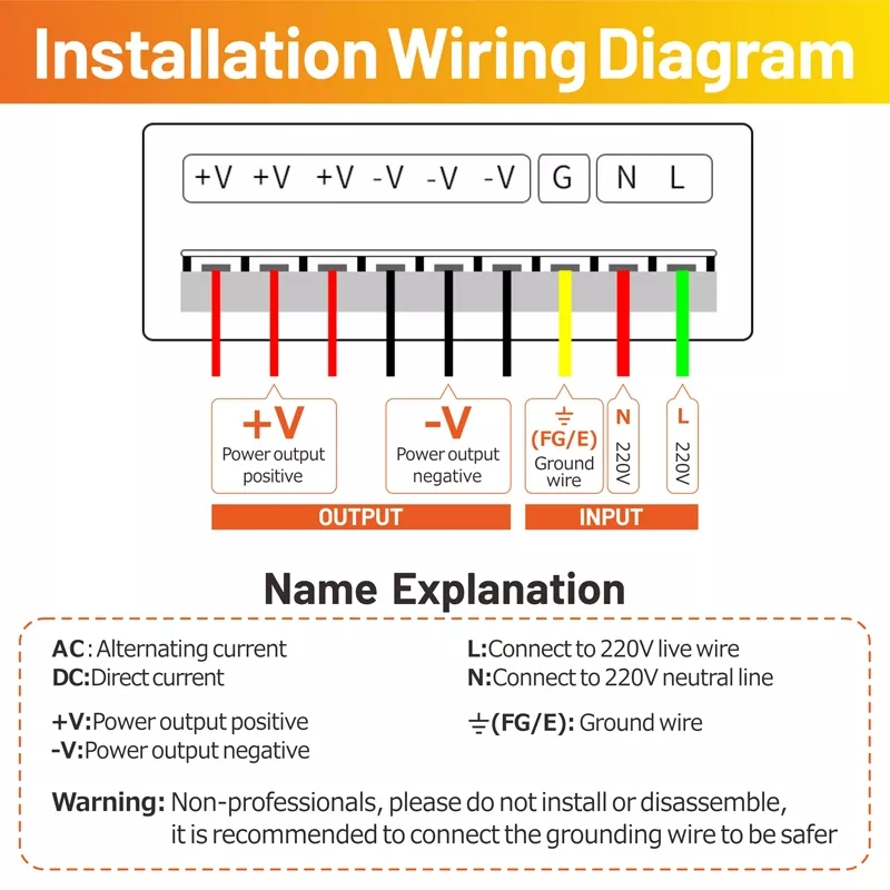 12V 24V DC 5A 12A 10A 6A 3A 2A 25A Switching power supply บาง หม้อแปลง ...