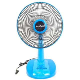 พัดลม imarflex 12 นิ้ว ราคาพิเศษ | ซื้อออนไลน์ที่ Shopee ส่งฟรี*ทั่วไทย!