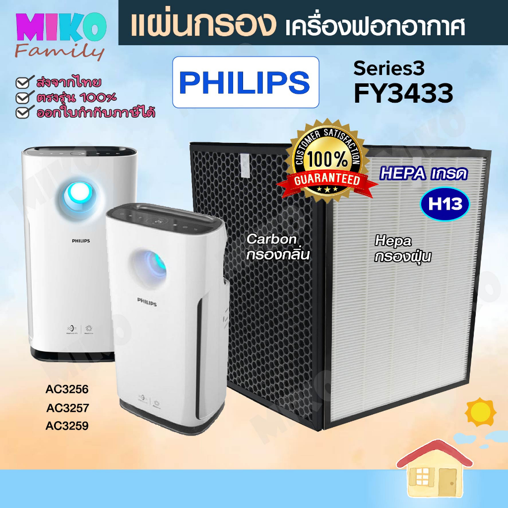 แผ่นกรองอากาศ Philips FY3433 Series สำหรับเครื่องรุ่น AC3252 / AC3254 ...