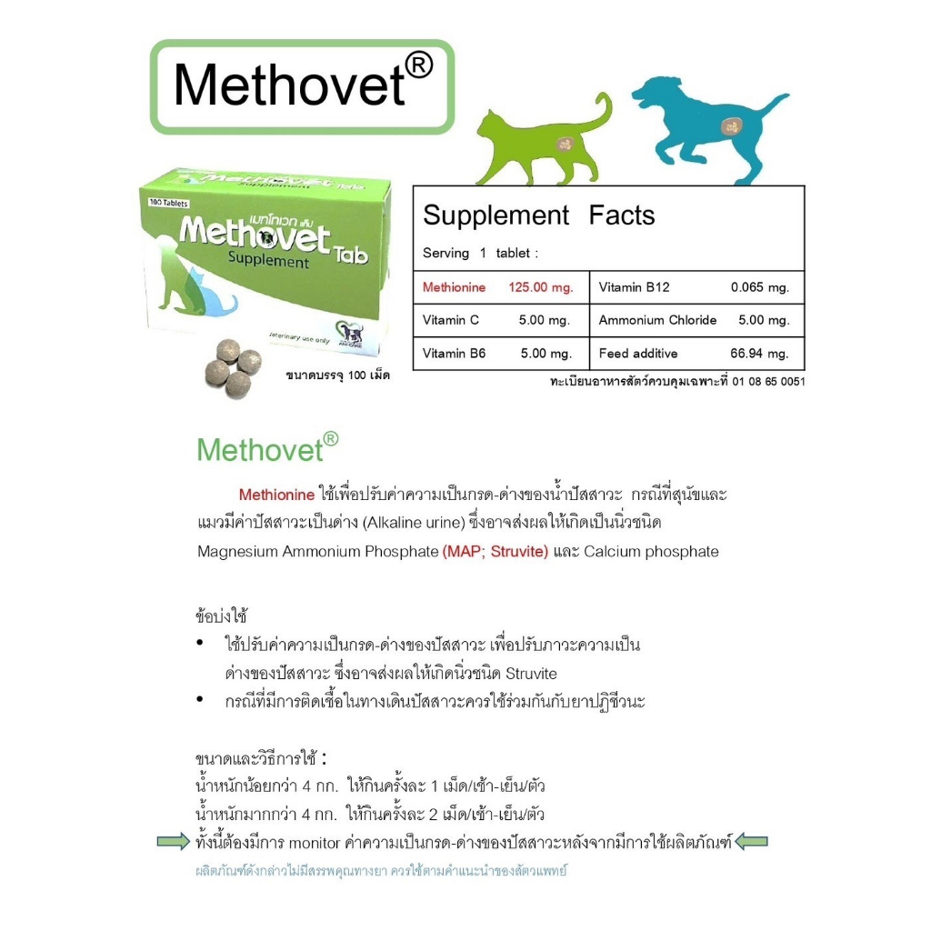 Methovet อาหารเสริมลดการเกิด-สลายนิ่ว Struvite ในแมวและสุนัข | Shopee ...