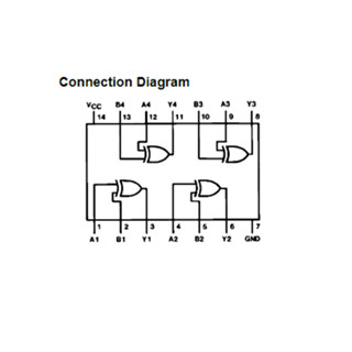 74LS86 74HC86 7486 Quad 2-Input Exclusive-OR Gate TTL DIP-14 | Shopee ...