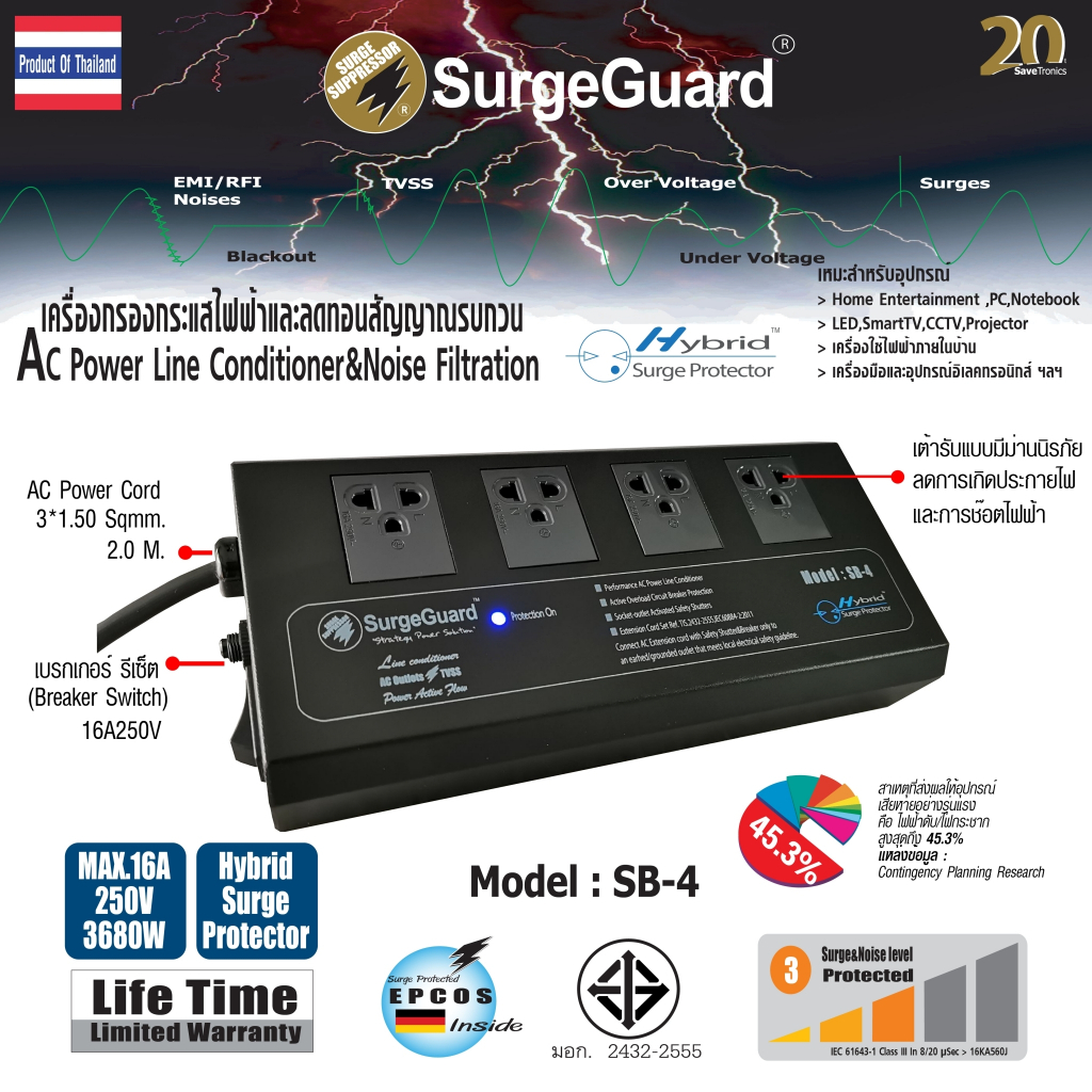 Surgeguard :เครื่องกรองไฟลดทอนไฟกระชากและสัญญาณรบกวน รุ่น SB-4 (Hybrid ...