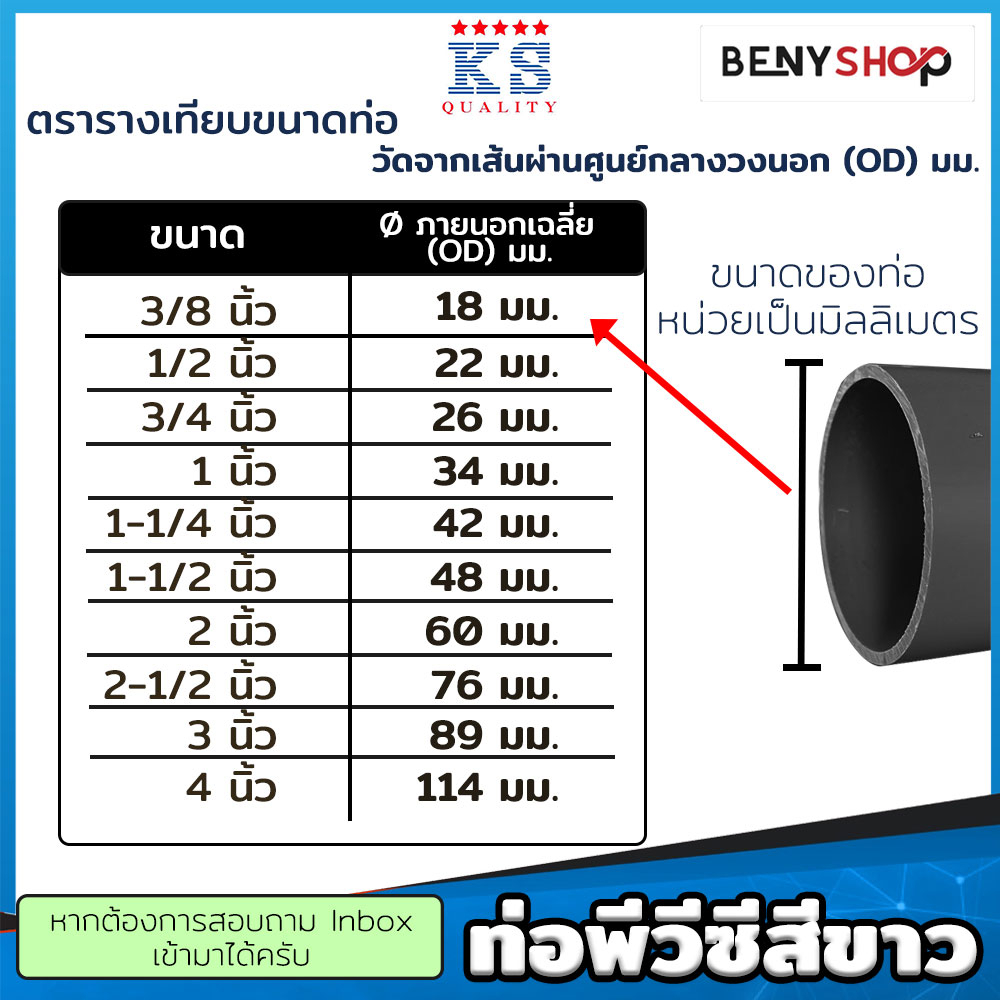 ท่อ PVC สีขาว ขนาด 3หุน, 4หุน, 6หุน ตรา KS ท่อขาว ท่อร้อยสายไฟ ท่อสีขาว ...