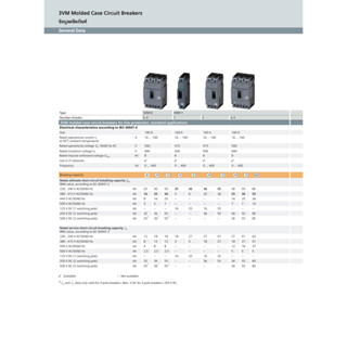 Siemens เบรกเกอร์ MCCB 3VM 3P 400A (280A..400A)-630A (440A..630A) (36kA ...