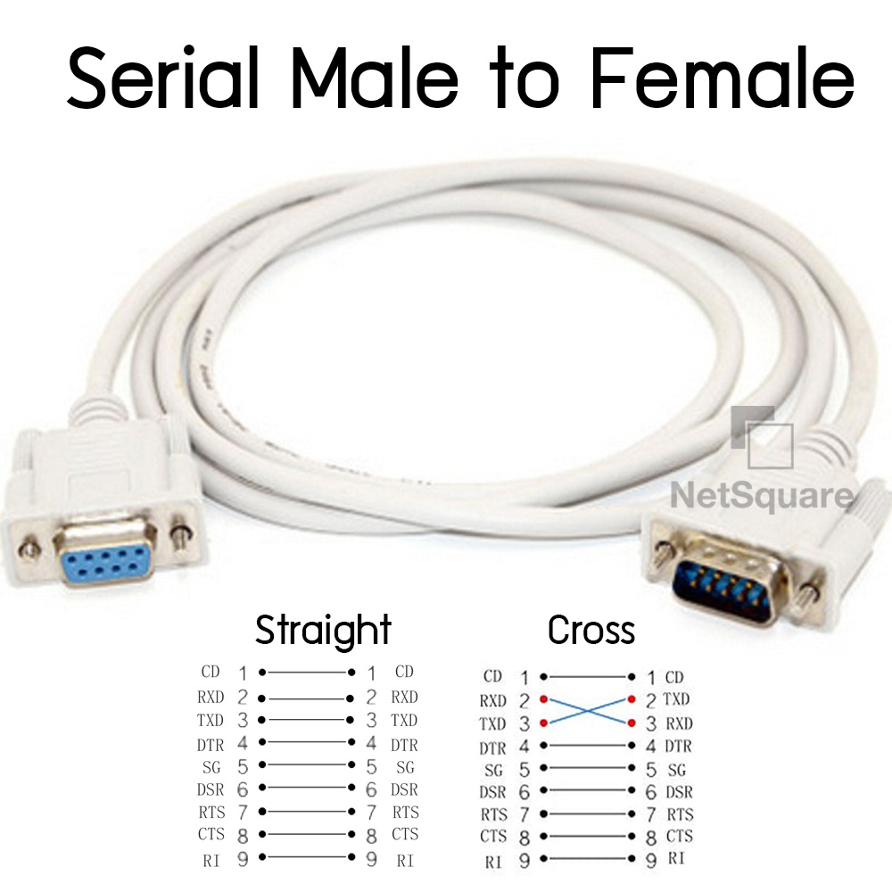 Serial Extension RS232 Male to Female Cable 9-Pin DB9 Straight Through และ Crossover 1.5m ...