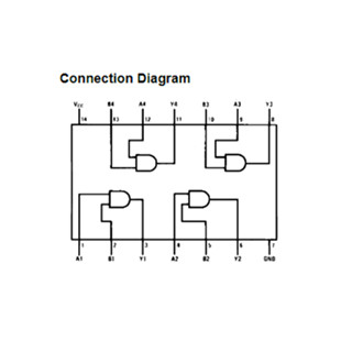 74LS08 74HC08 7408 QUADRUPLE 2-INPUT POSITIVE-AND GATES TTL DIP-14 ...