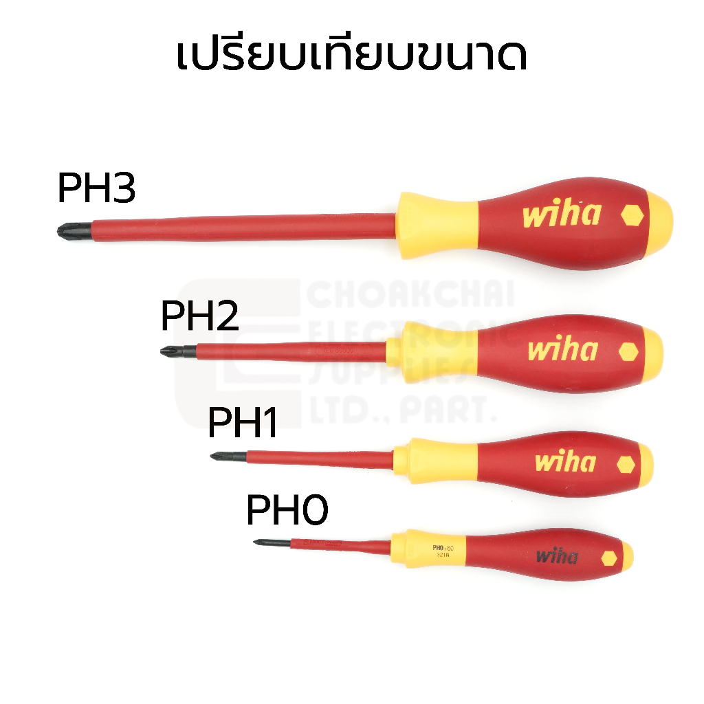 Wiha 321N SoftFinish electric VDE ปากแฉก PH เลือกขนาด PH0 PH1 PH2 PH3 ...