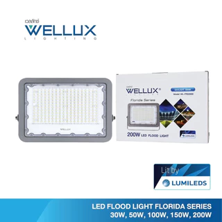 LED ฟลัดไลท์ 200w ราคาถูก สั่งเลยบน Shopee