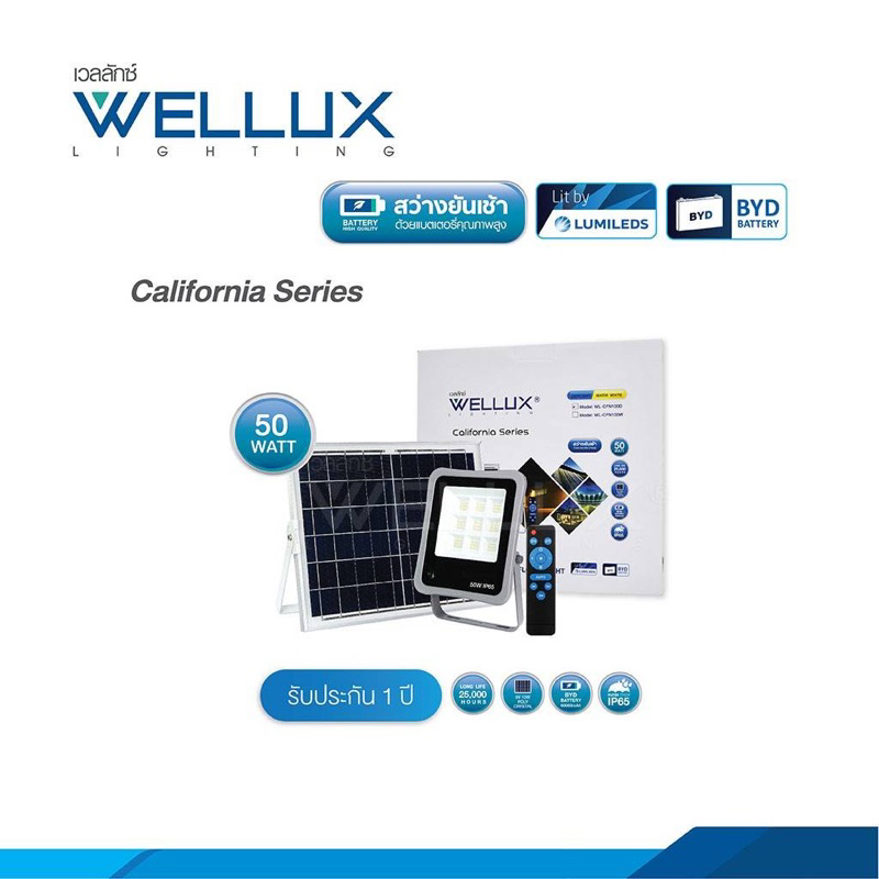 Wellux โคมสปอร์ตไลท์ โซลาร์เซลล์ ( โคมฟลัดไลท์ ) 50W / 100W / 200W LED SOLAR FLOOD LIGHT ...