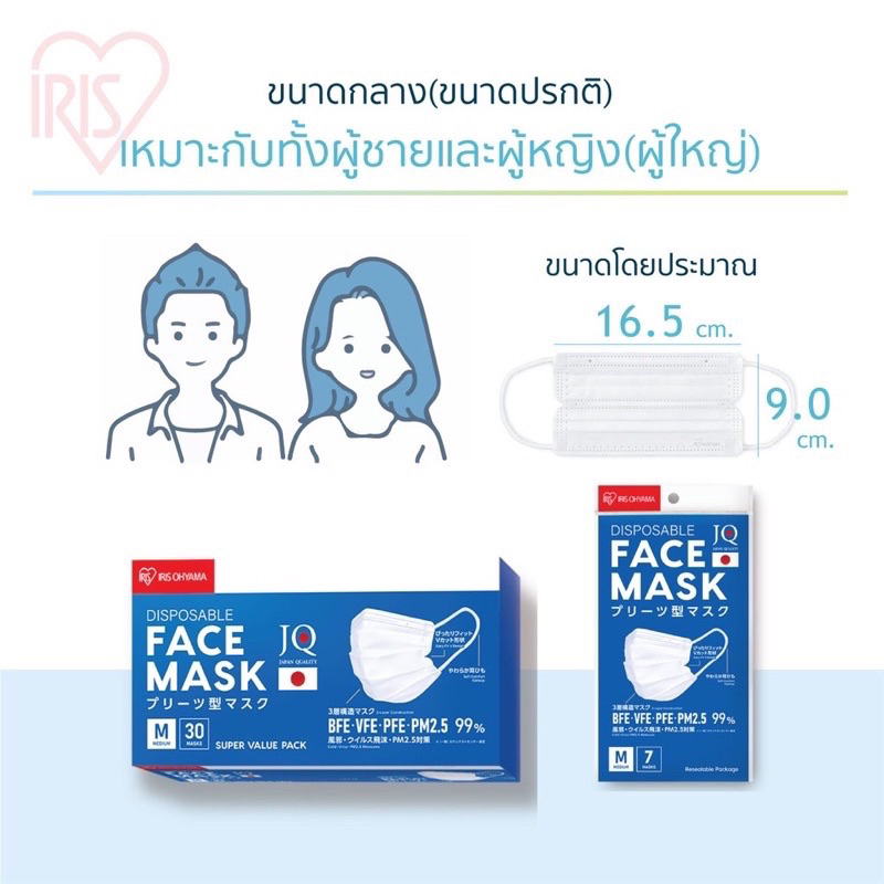 ด่วน ️ก่อนหมดโปร ถูกที่สุด 💰 หน้ากาก IRIS OHYAMA ( Vcut) size M กล่องใหญ่ บรรจุ 60 ชิ้น | Shopee ...