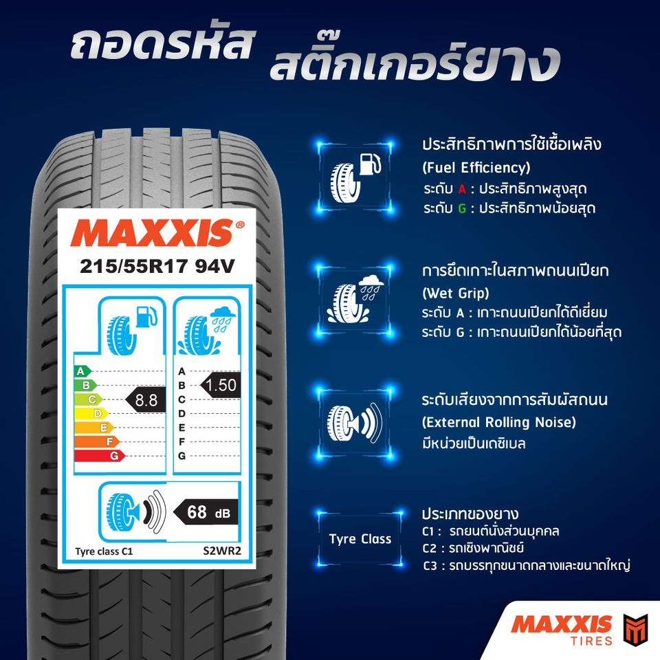 🔥ถูกที่สุด🔥ส่งฟรี🔥 ยางใหม่ปี2024 ยาง MAXXIS I-PRO (1เส้น) ยางรถยนต์ขอบ15 16 17 18 มีของเลยพร้อม ...