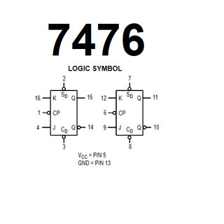 74LS73 74HC73 74LS76 74LS107 74LS112 7473 7476 74107 74112 J-K Flip ...