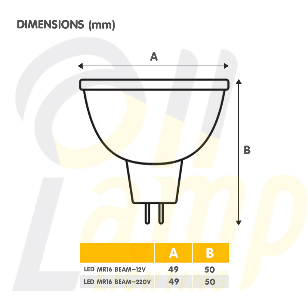 LAMPTAN หลอด LED MR16 5W รุ่น BEAM 12v 220v ขั้ว GU5.3 ประหยัดพลังงาน ...