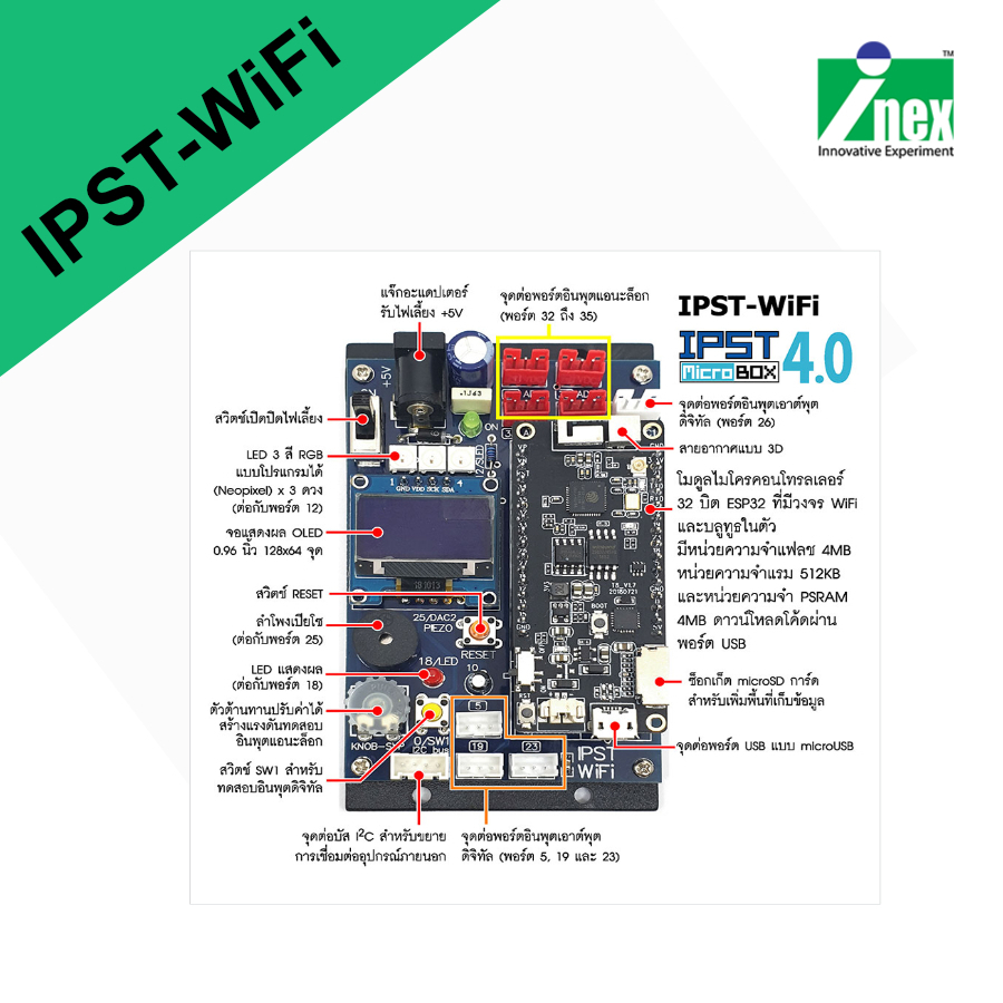 INEX IPST-WiFi แผงวงจรไมโครฯ ESP32 เชื่อมต่ออินเตอร์เน็ต/iot/internet/wifi/stem/ESP32/KB-IDE ...