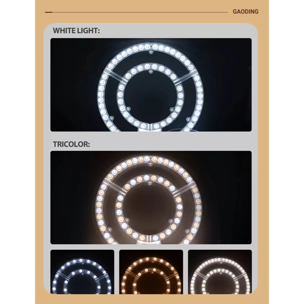 แผงไฟ LED 36W/48W/72W 3 สี หลอดLED สำหรับโคมเพดานกลม ตัวใช้แทนหลอดนีออน ...