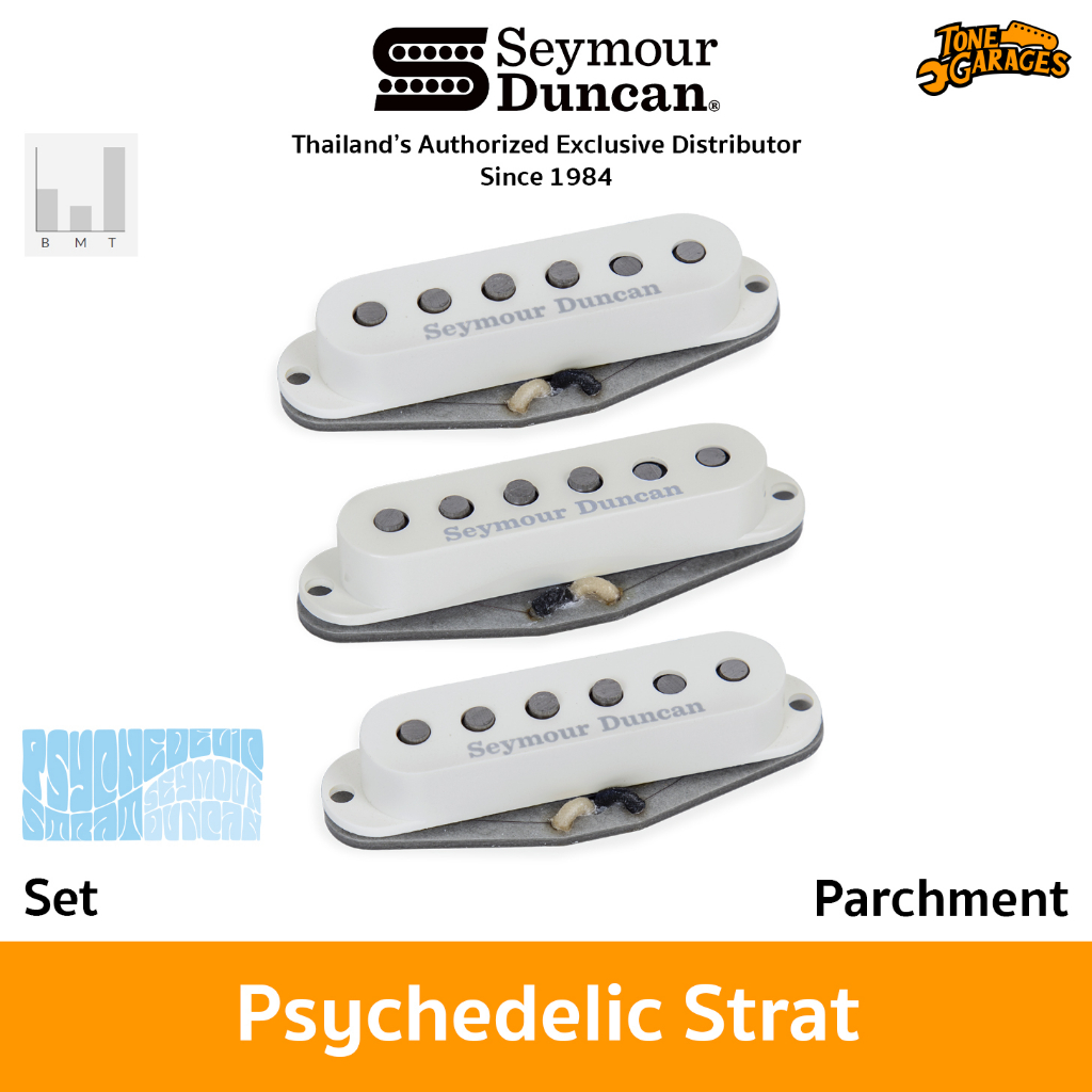Seymour Duncan Psychedelic Strat Single Coil Pickup SET (3 Pickups ...