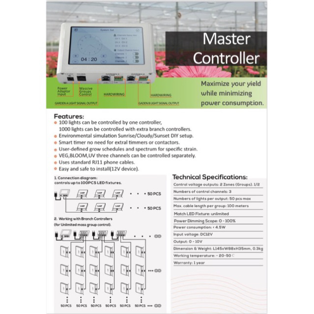 Master Controller ตัวควบคุม | Shopee Thailand