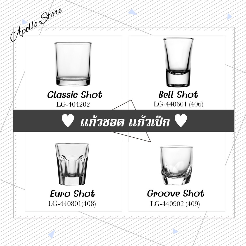 (มี 4 แบบ) แก้วเทียนหอม แก้วน้ำถวายพระ / ไหว้พระ ยี่ห้อ Lucky Glass เนื้อแก้วหนา สวยใส คุณภาพดี ...