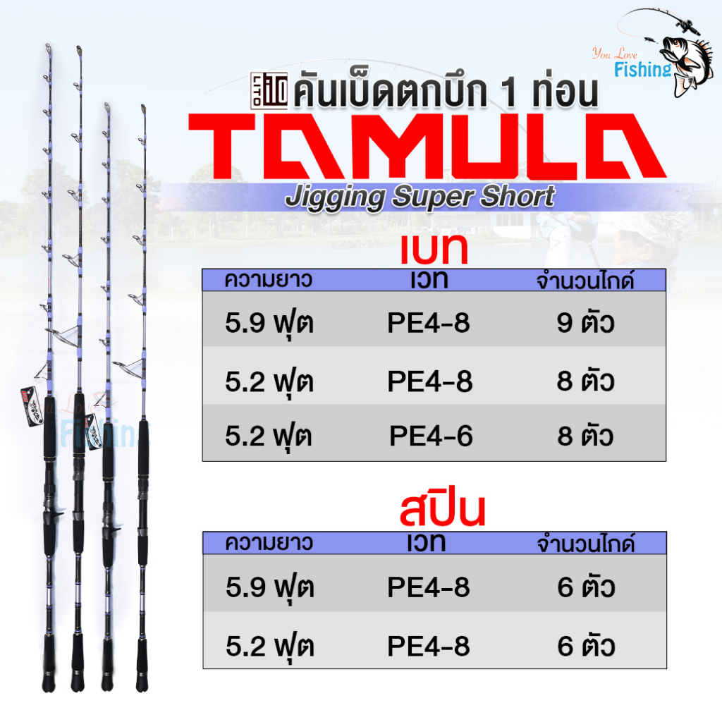 คันทามูลา TAMULA Jigging Super Short สีมวงพาสเทล แต่งสวยโดดเด่น ไกด์วง ...