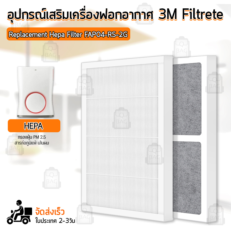 Qbag - ไส้กรอง 3M Filtrete Ultra Slim Air Purifier โมเดล FAP04 ฟิลเตอร์ ...