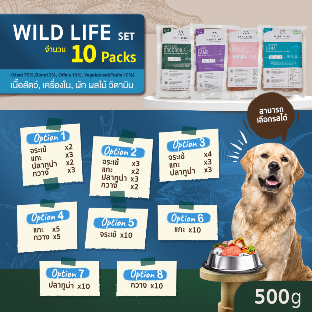 [ลด150 กรอกโค้ดBAR98NV][ส่งฟรี] บาร์ฟสุนัข- BARF สูตร Wild Life Series ...