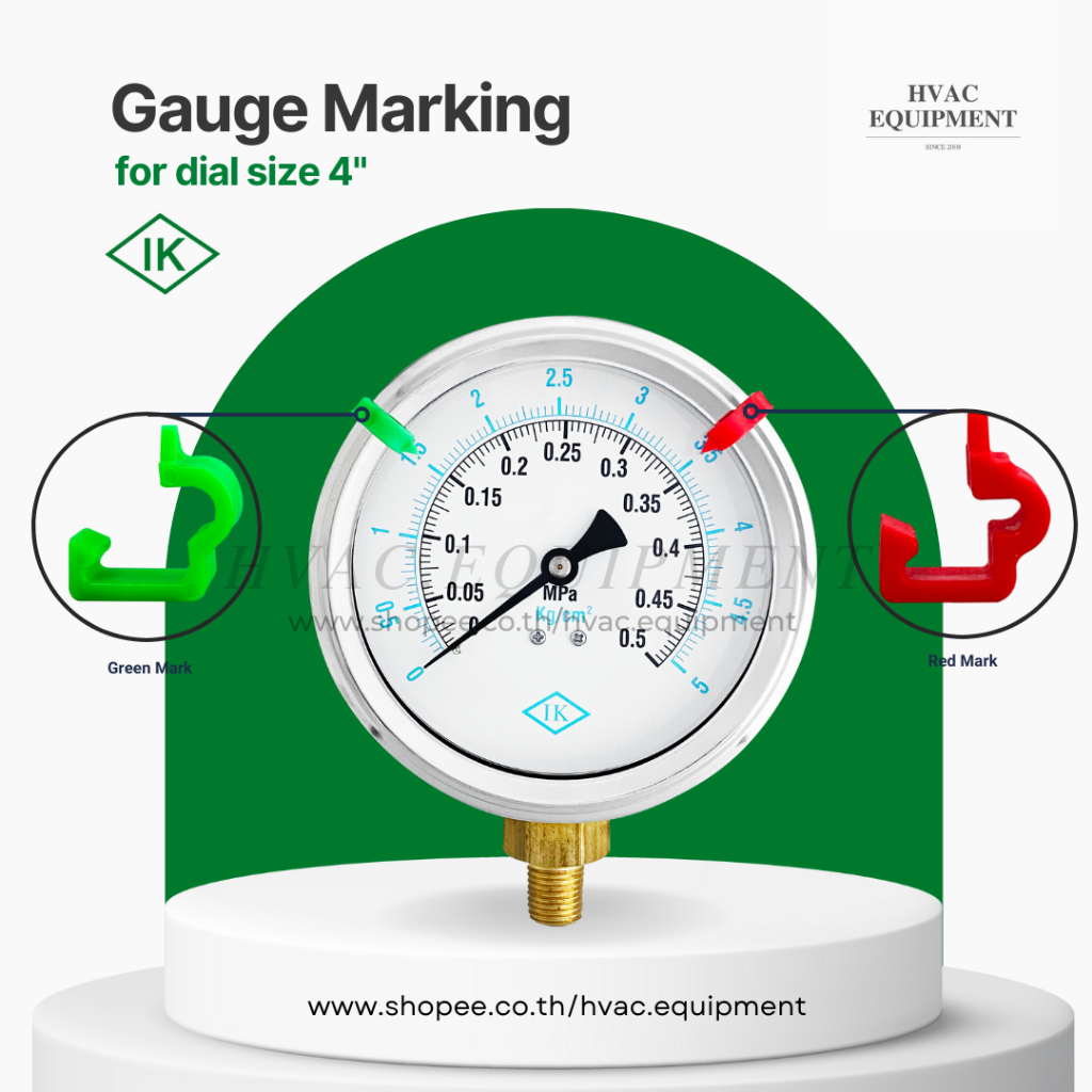 Gauge Range Marking สำหรับบ่งชี้ช่วงเรนจ์การใช้งานของเกจวัดแรงดัน เหมาะ ...