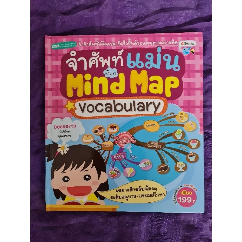 จำศัพท์แม่นด้วย Mind map Vocabulary | Shopee Thailand