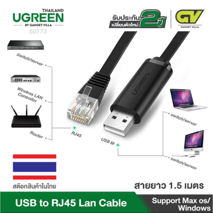 UGREEN 50773 USB M to RJ45 M Console Cable 1.5/3M CM204 60813 | Shopee ...