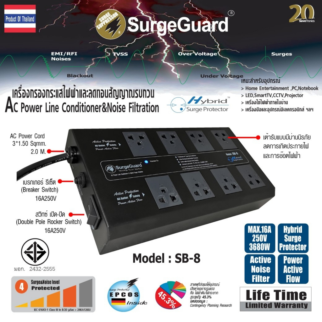SurgeGuard :เครื่องกรองกระแสไฟฟ้าและลดทอนสัญญาณรบกวน รุ่น SB-8 (Hybrid Surge Protector) | Shopee ...
