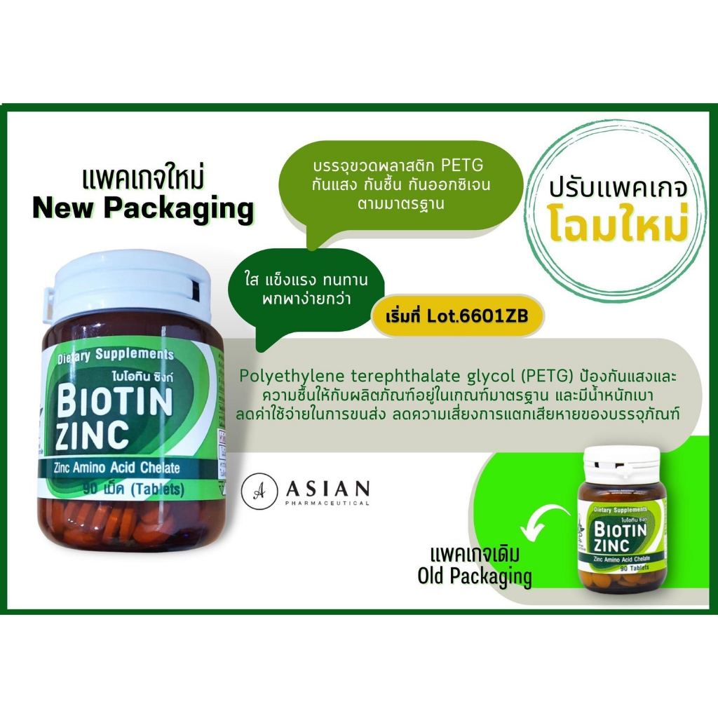 (ล็อตใหม่ขวดพลาสติก) Biotin Zinc ไบโอติน ซิงก์คณะเภสัช จุฬา 90 เม็ด ...