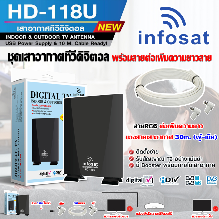 ชุดเสาอากาศทีวีดิจิตอล infosat รุ่น HD-118U พร้อมสายRG6 ต่อเพิ่มความยาว ...