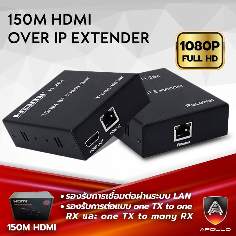 HDMI TO LAN 150M HDMI OVER IP EXTENDER 1080P FULL HD ยี่ห้อ APOLLO ...