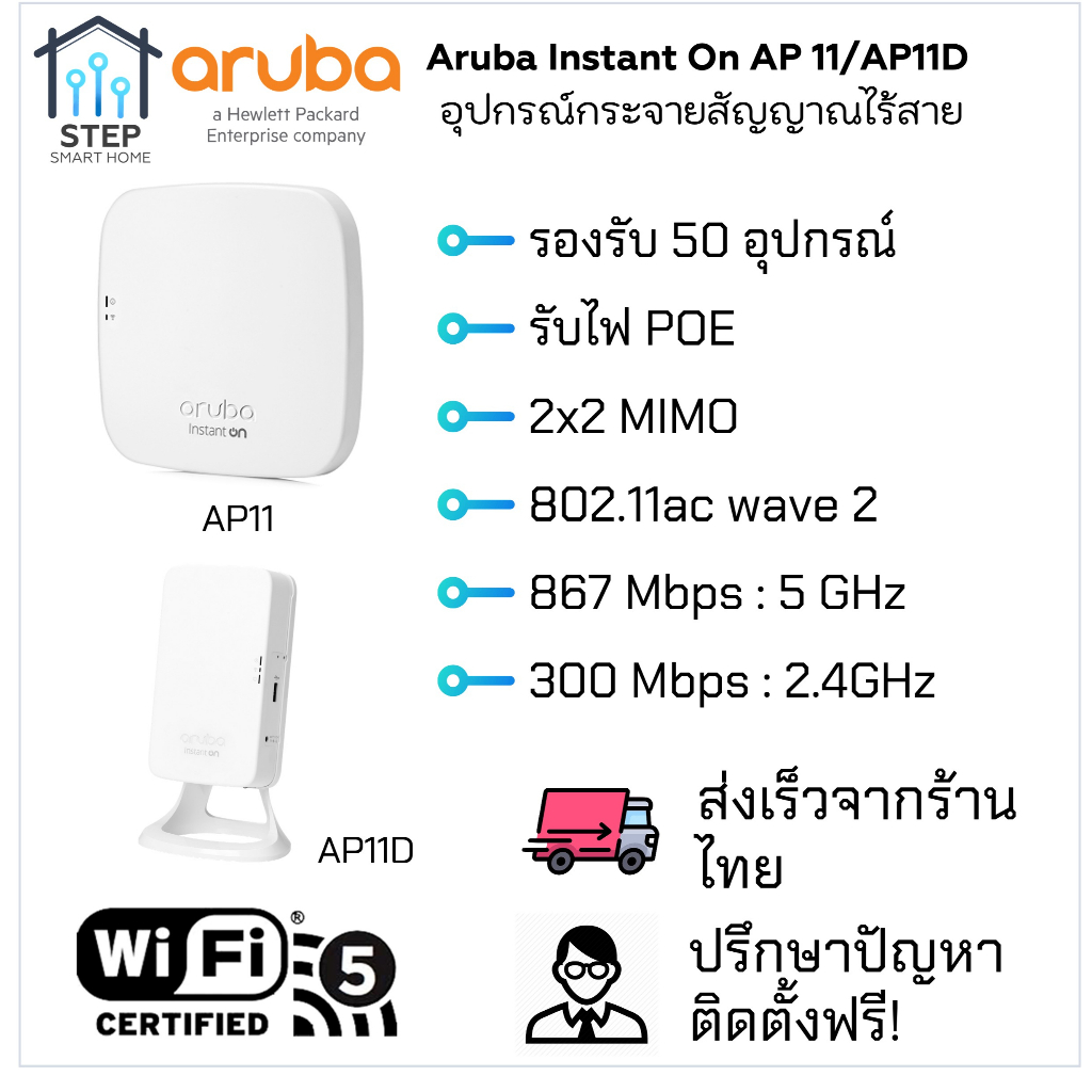 Aruba Instant On AP11/AP11D WiFi Access Point อุปกรณ์กระจายสัญญาณไร้สาย ...