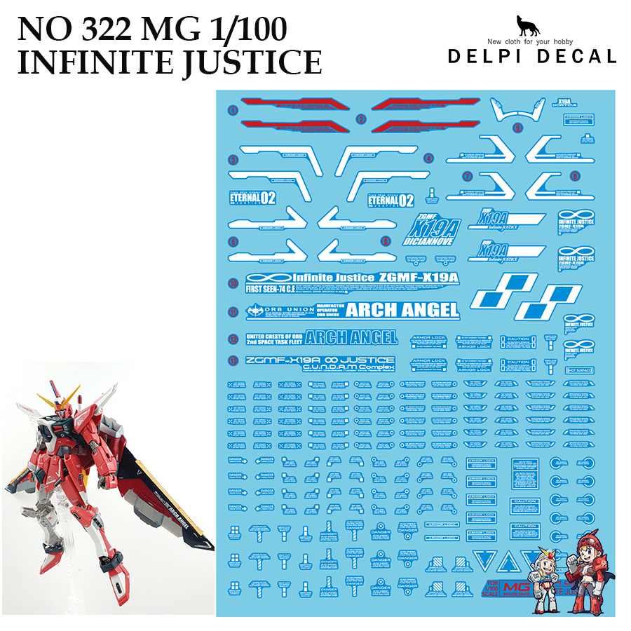 ดีคอลน้ำ [DELPI] 322 MG 1/100 INFINITE JUSTICE Water Decal 322 | Shopee ...