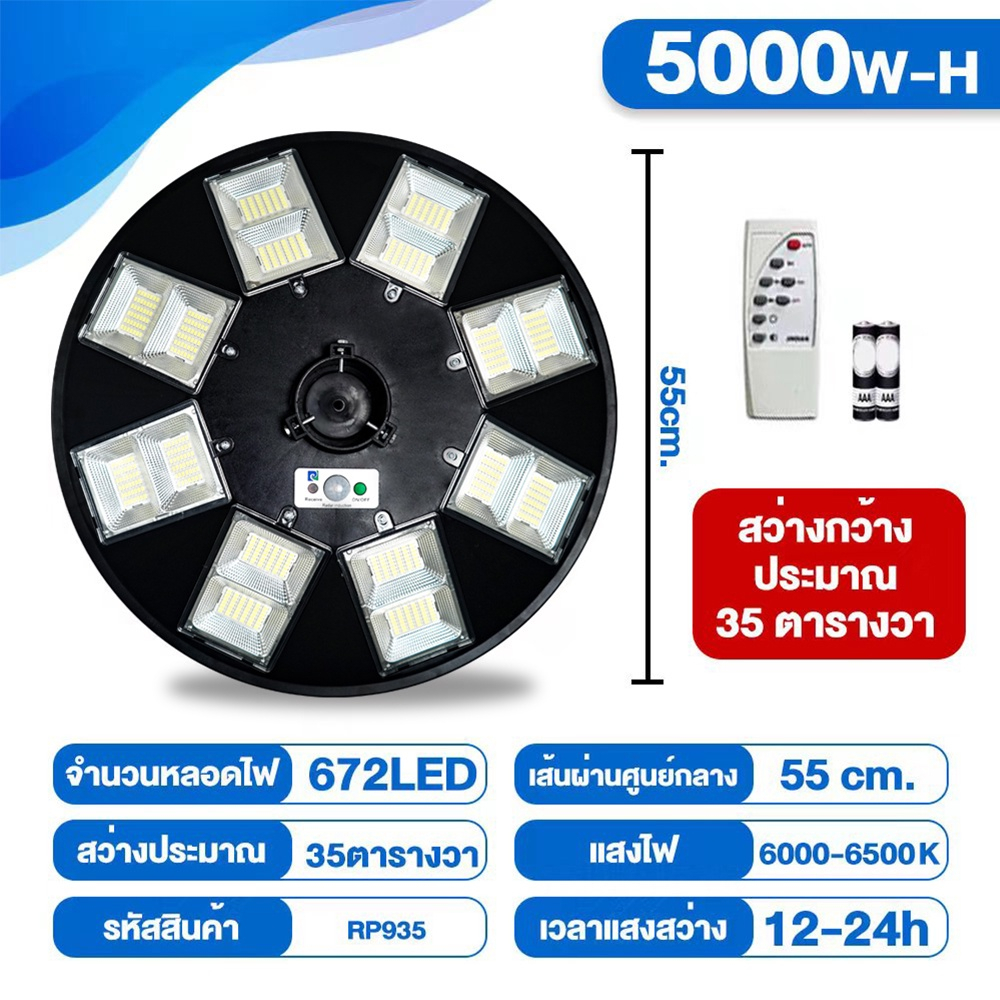 ไฟโซล่าเซลล์ ไฟสว่างถึงเช้าLED โคมไฟโซลาร์เซลล์ solar cell light โคมไฟถนน โคมไฟสปอร์ตไลท์ ไฟโซ ...