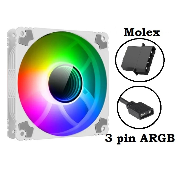 พัดลมเคส Tsunami protector 1264 ARGB 3pin +Molex (Black & White ...