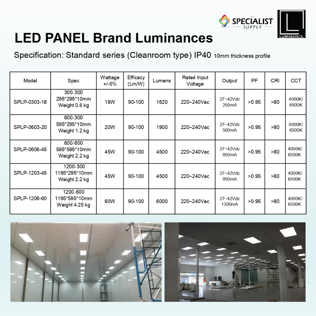 แผ่นไฟ LED PANEL 120x60 cm. 60W Day light ยี่ห้อ Luminances | Shopee ...