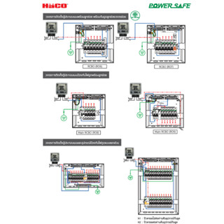 HACO ตู้ไฟฟ้า ตู้คอนซูมเมอร์ยูนิต 16 ช่อง MCB consumer Unit-Surface Mounting รุ่น HD-S116 ...