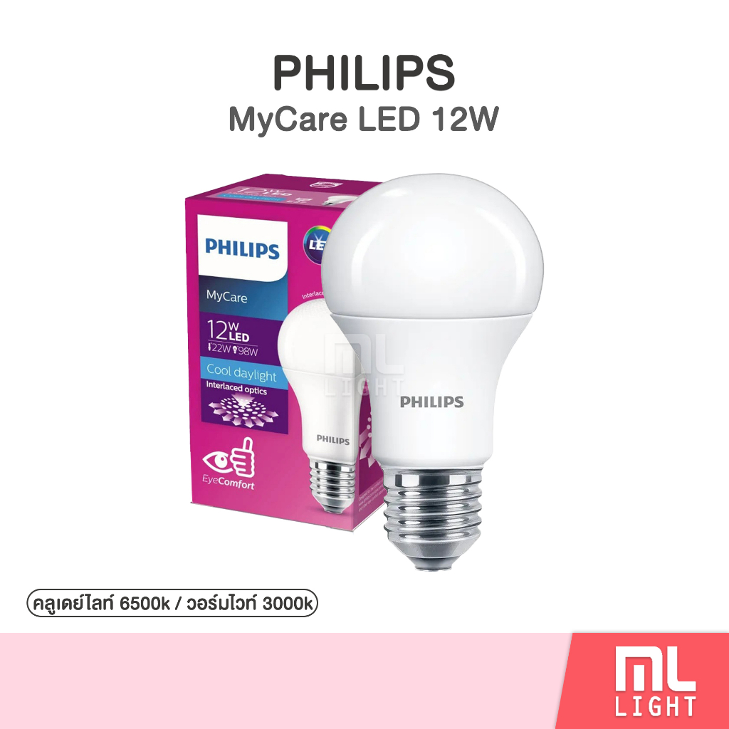 Philips LED Bulb MyCare 12W หลอดไฟ ฟิลิปส์ 12วัตต์ ขั้วหลอดไฟ E27 หลอด led แสงขาว/คลูไวท์/วอร์ม ...