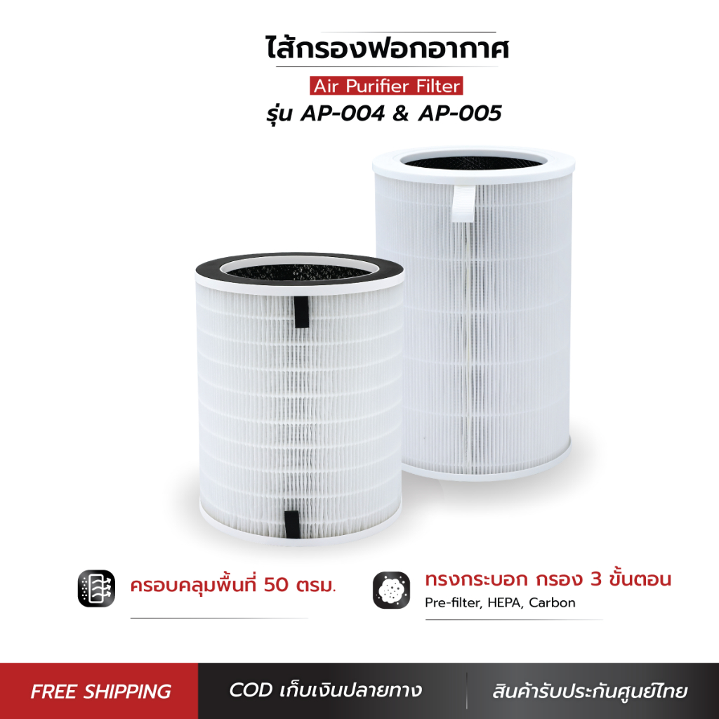 OXYGEN ไส้กรองเครื่องฟอก Air purifier filter(สำหรับเครื่องฟอกอากาศรุ่น AP-004, AP-005) | Shopee ...